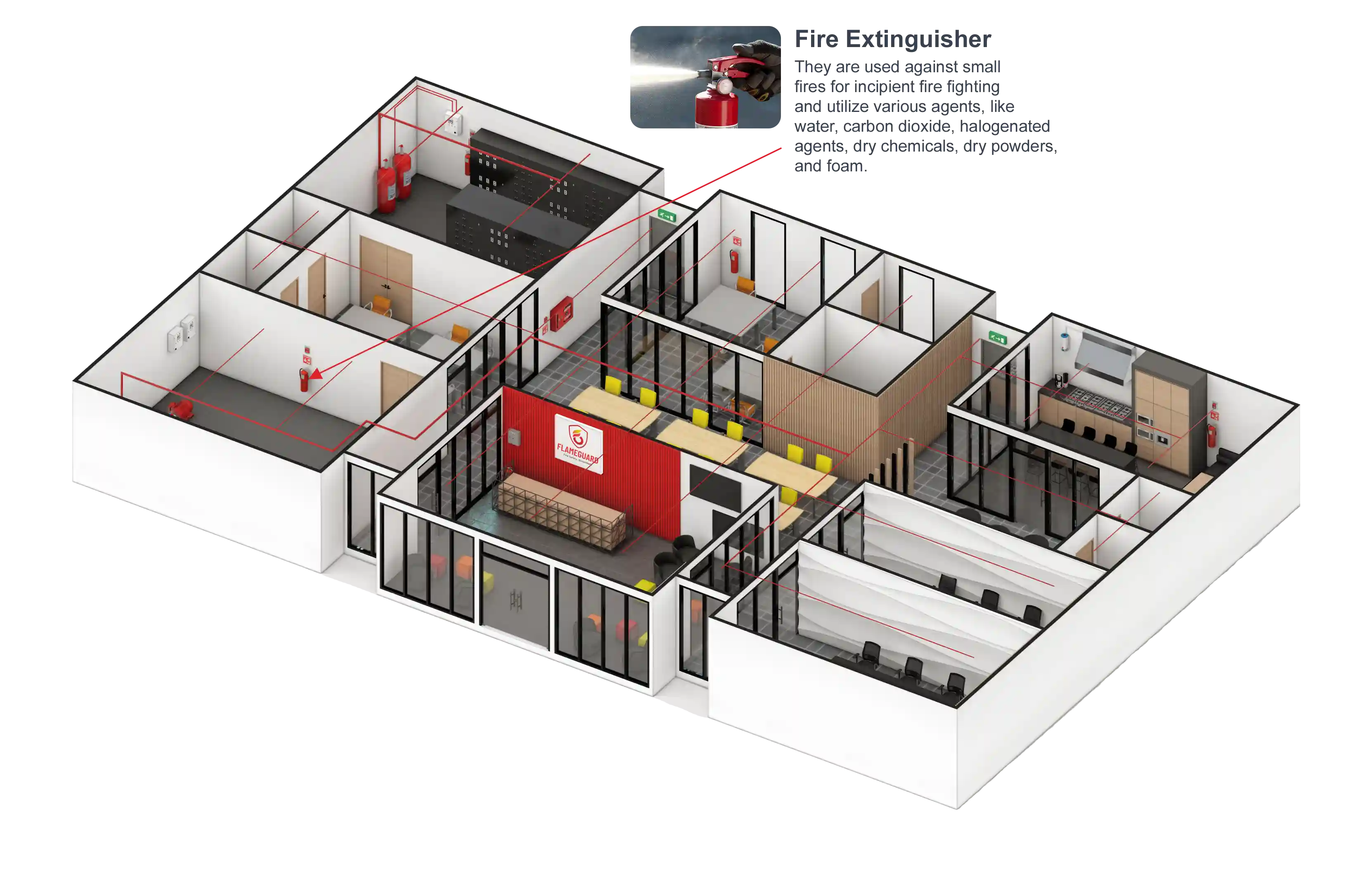 Fire Protection Contractor in the Philippines